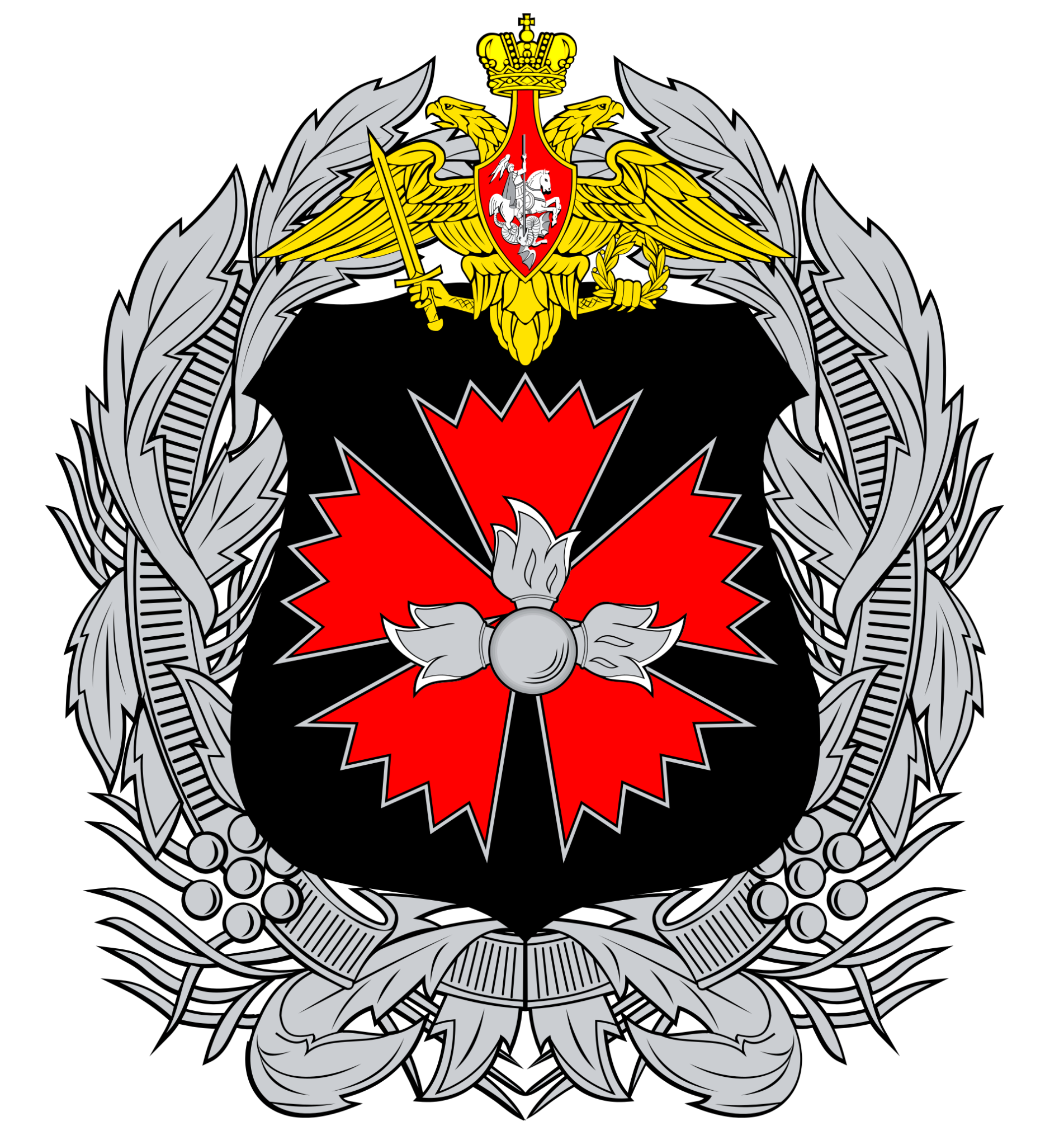 Main Intelligence Directorate - Global Intelligence Network